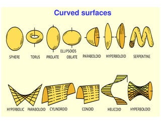 Geometrical drawing engineering drawings | PDF