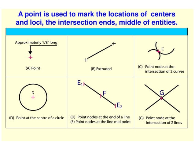 Geometrical drawing engineering drawings | PDF | Geography | Science