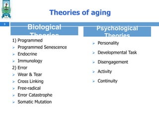 Lecture 2 Geriatrics .pptx | Eldercare | Family and Relationships