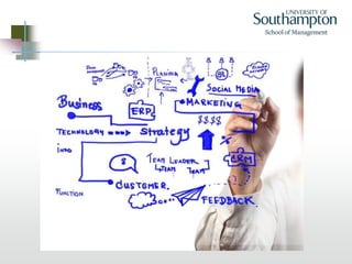 Goal directed project management | PPTX
