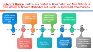 Lecture 2 Hadoop.pptx