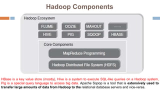 Lecture 2 Hadoop.pptx