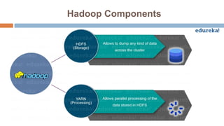 Lecture 2 Hadoop.pptx | Databases | Computer Software and Applications