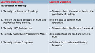 Lecture 2 Hadoop.pptx