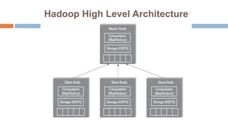 Lecture 2 Hadoop.pptx