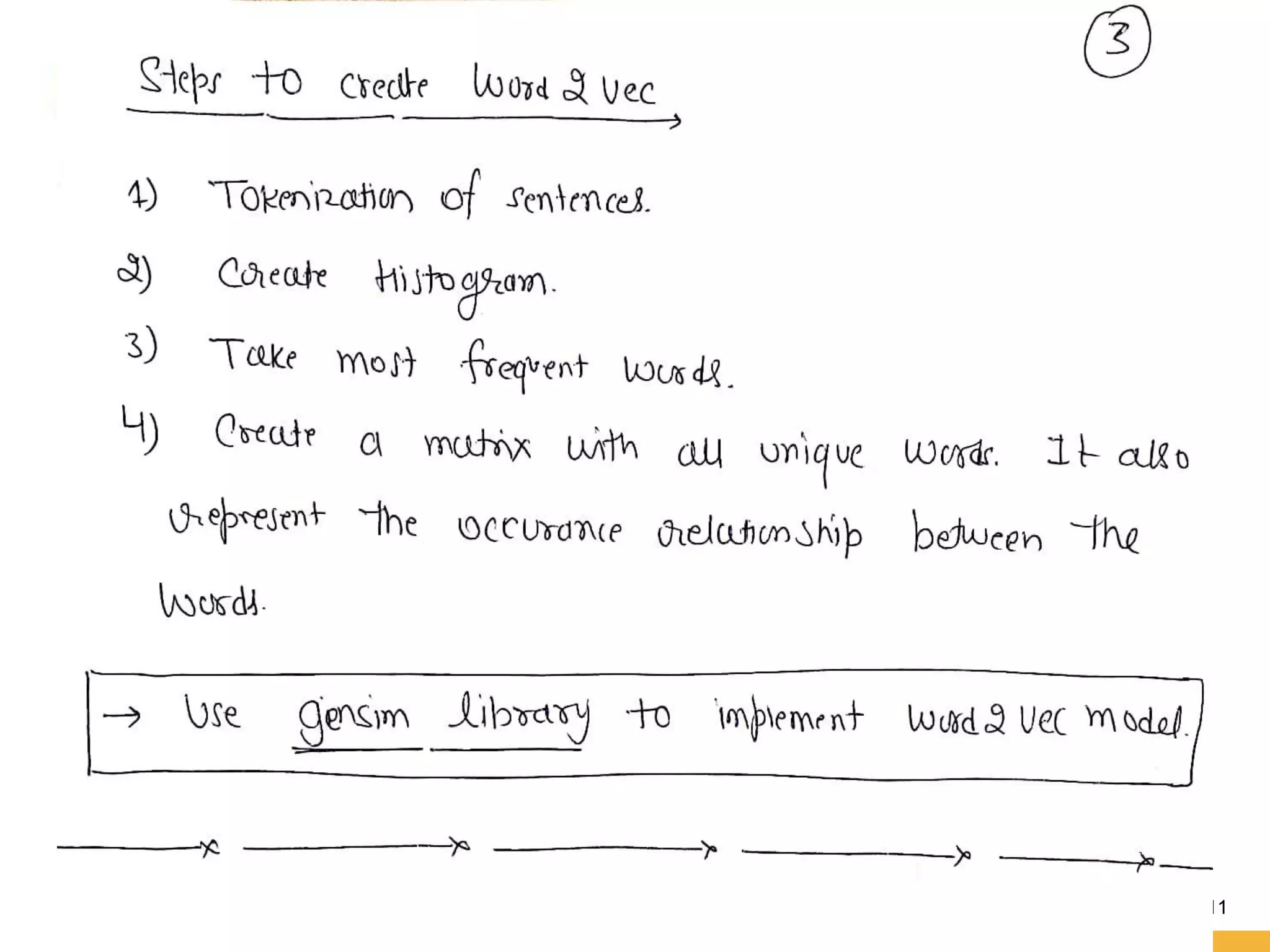 Lecture 2 Hierarchy Of Nlp And Tf Idf Pptx