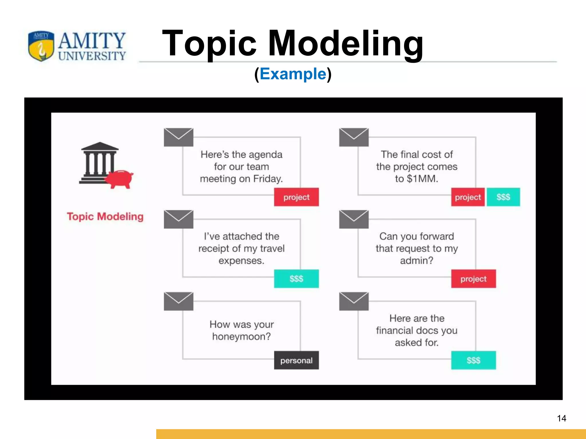 Lecture 2 Hierarchy of NLP & TF-IDF.pptx