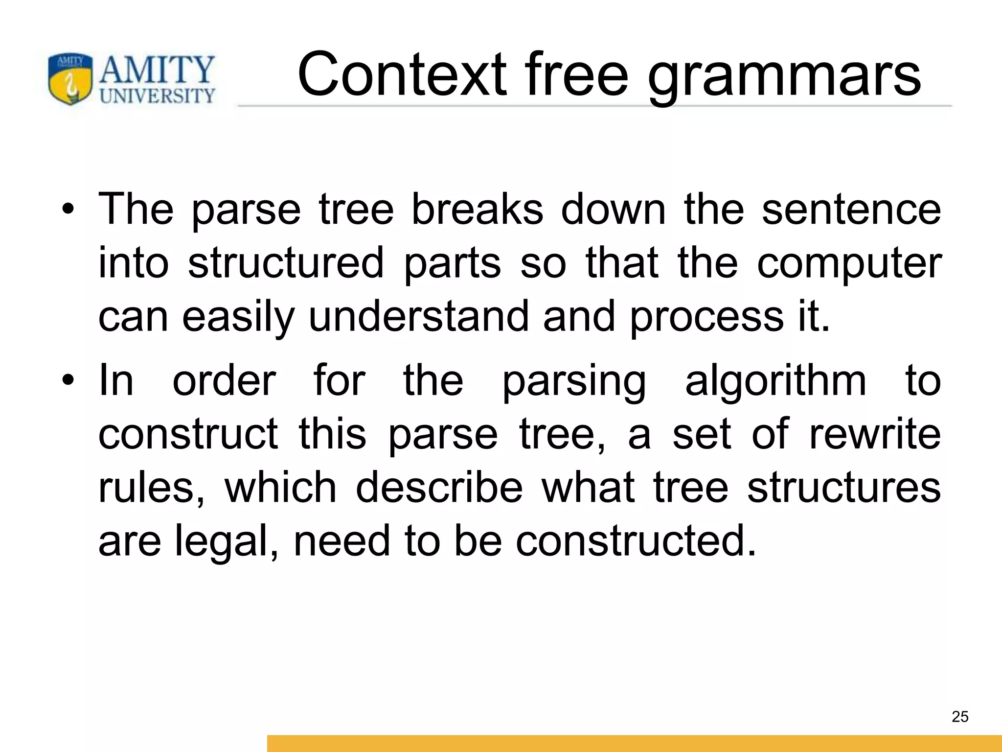 Lecture 2 Hierarchy Of Nlp And Tf Idf Pptx