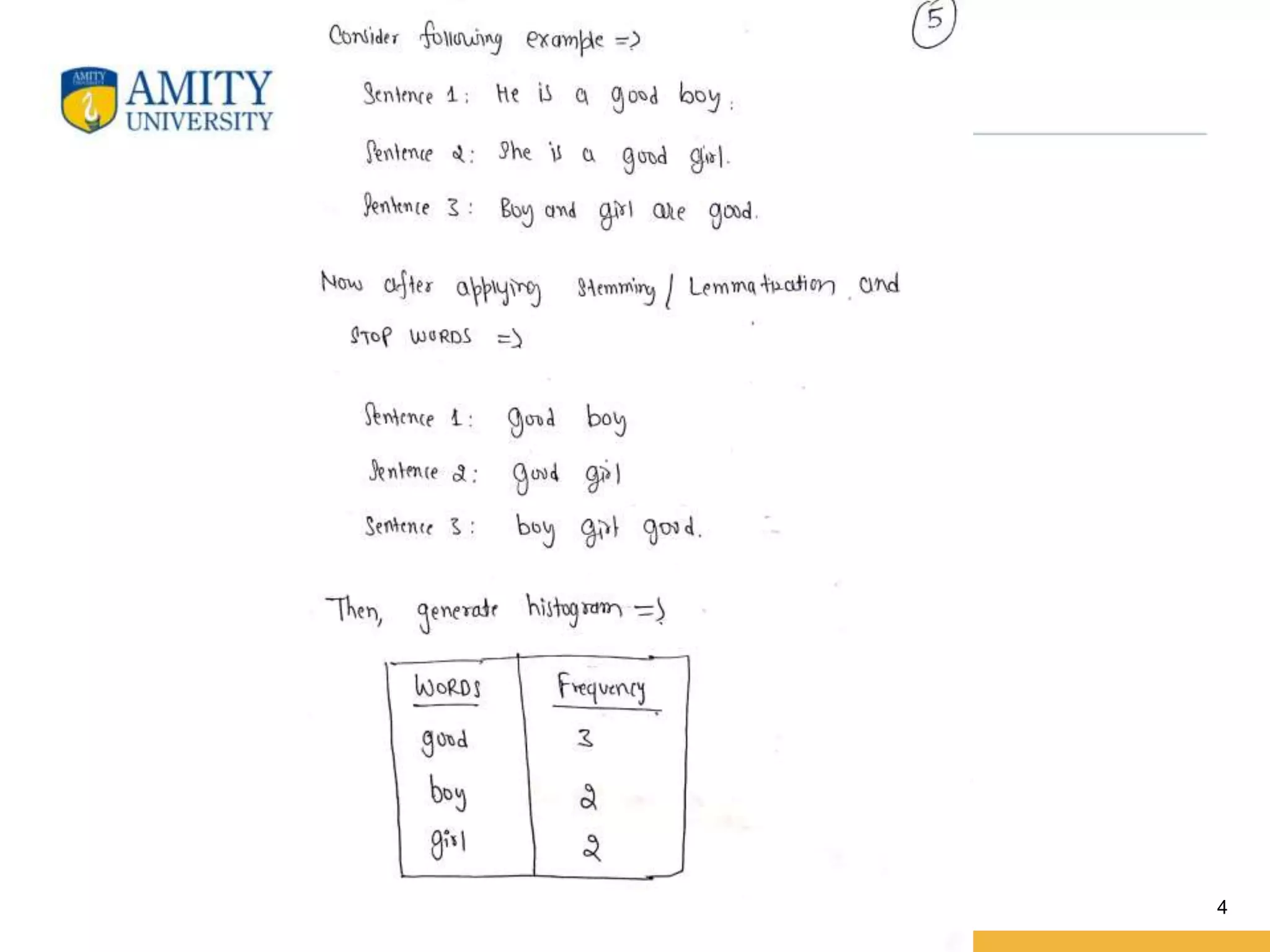Lecture 2 Hierarchy Of Nlp And Tf Idf Pptx