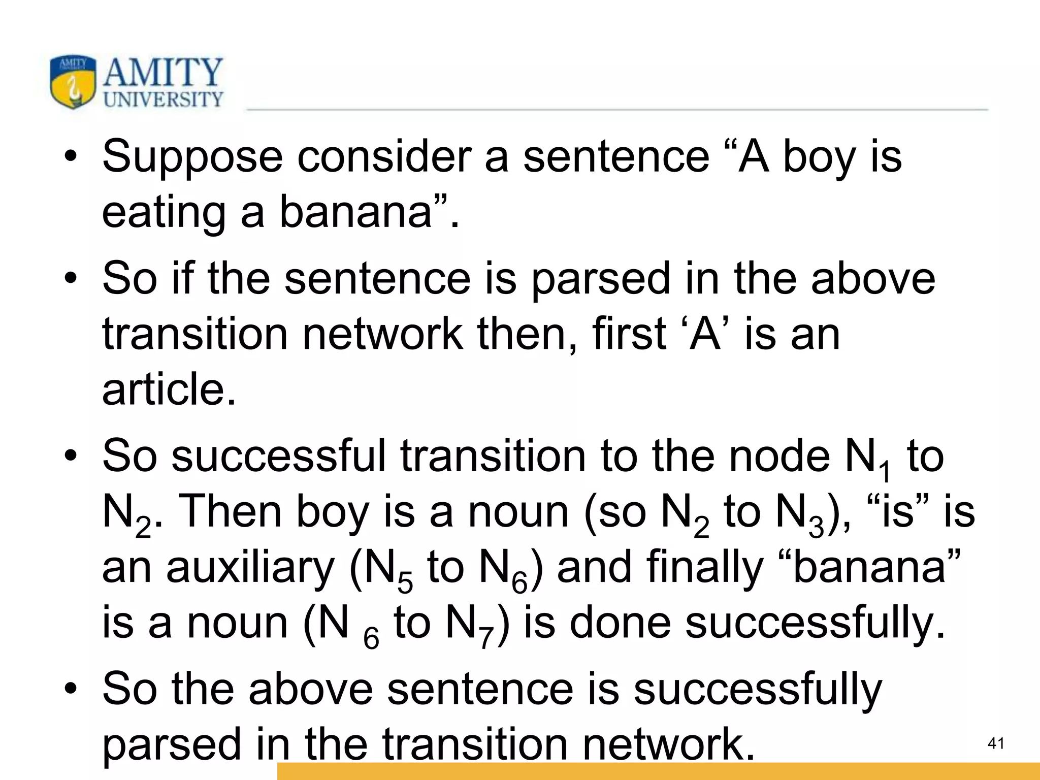 Lecture 2 Hierarchy Of Nlp And Tf Idf Pptx
