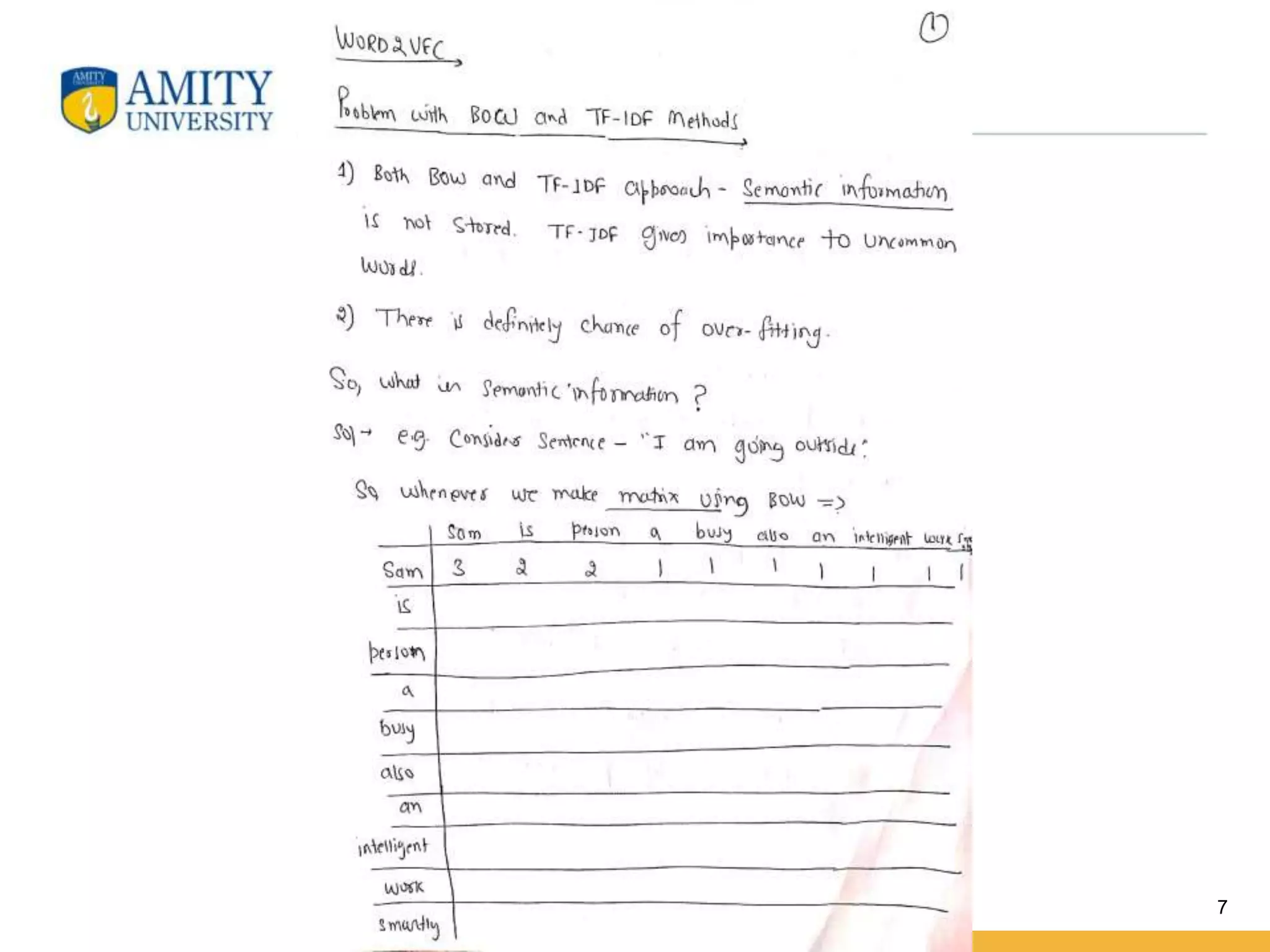Lecture 2 Hierarchy Of Nlp And Tf Idf Pptx