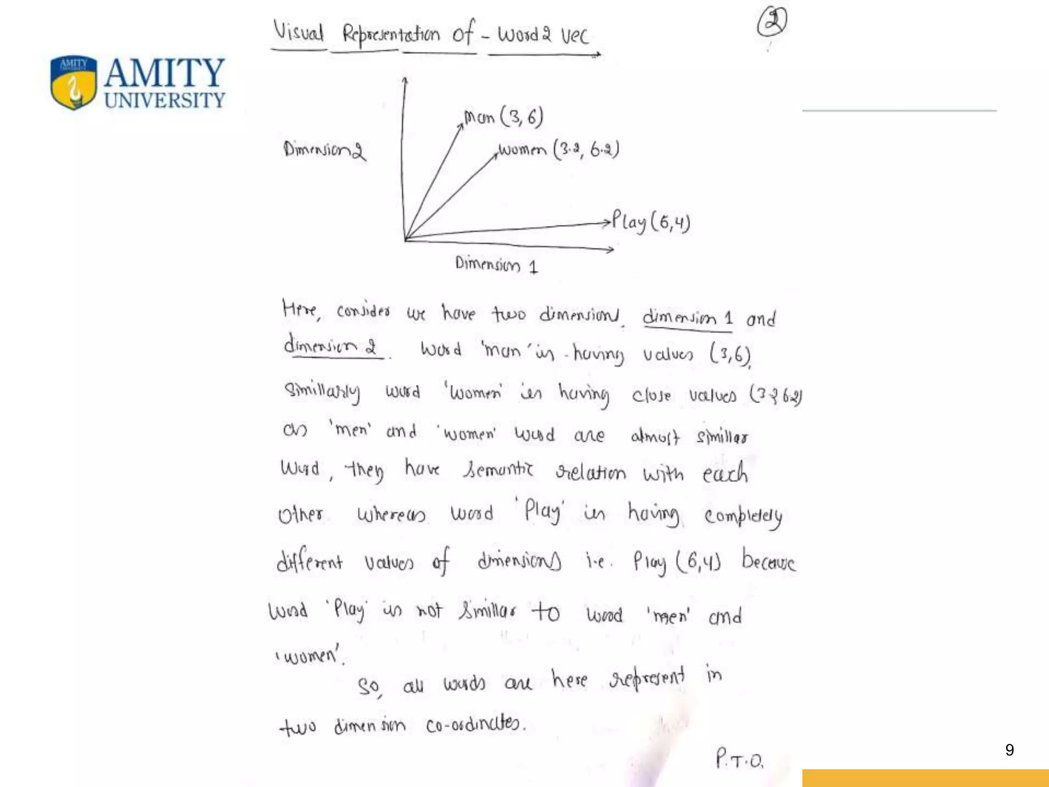 Lecture 2 Hierarchy of NLP & TF-IDF.pptx