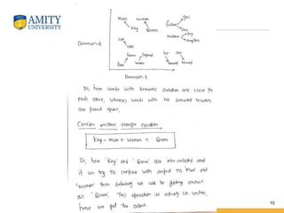 Lecture 2 Hierarchy of NLP & TF-IDF.pptx
