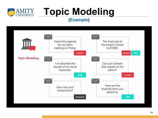 Lecture 2 Hierarchy of NLP & TF-IDF.pptx