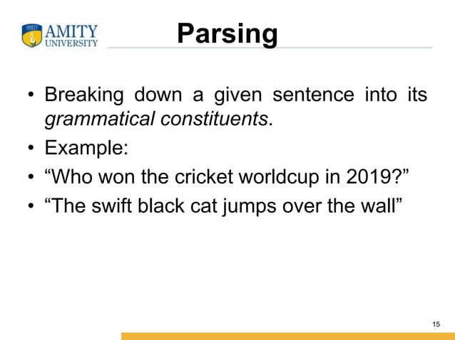 Lecture 2 Hierarchy Of Nlp And Tf Idf Pptx
