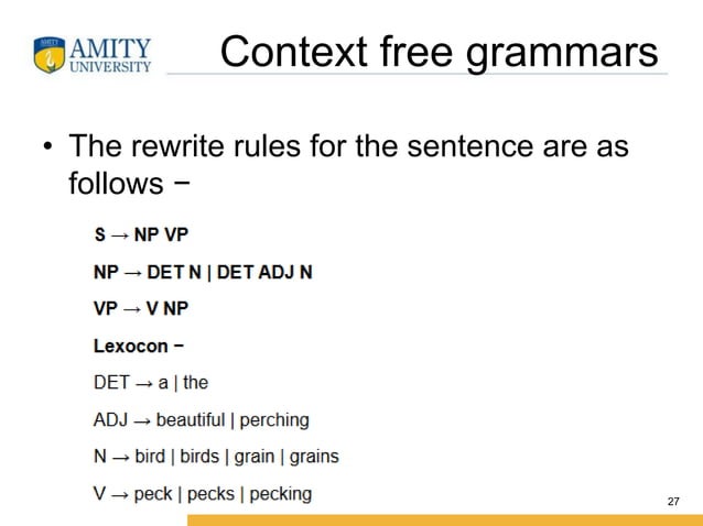 Lecture 2 Hierarchy Of Nlp And Tf Idf Pptx