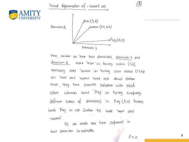 Lecture 2 Hierarchy of NLP & TF-IDF.pptx