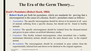 History of Veterinary Micro-biology.pptx