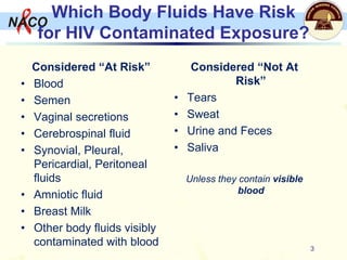 HIV TRANSMISSION | PPT