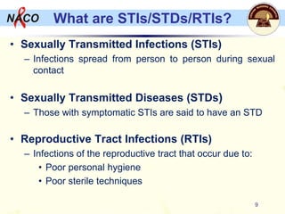 HIV TRANSMISSION | PPT