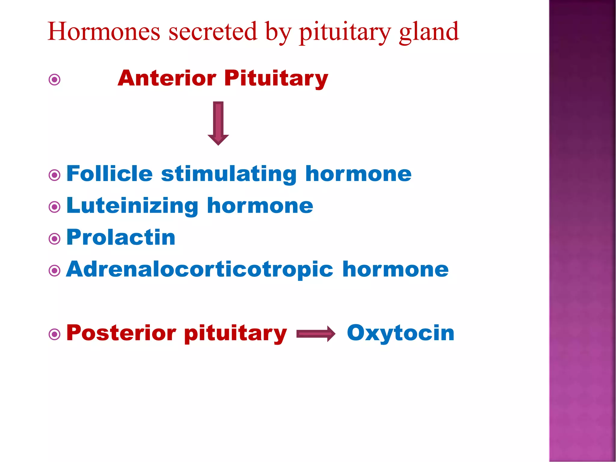 Lecture 2 hormones of reproduction in domestic animals | PDF