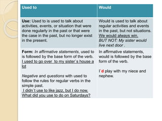 Lecture2 how+adjective | PPTX
