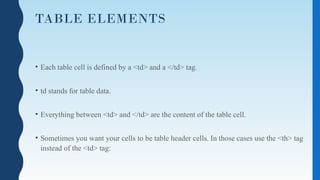 HTML Basics, Web Development Part-2.pptx