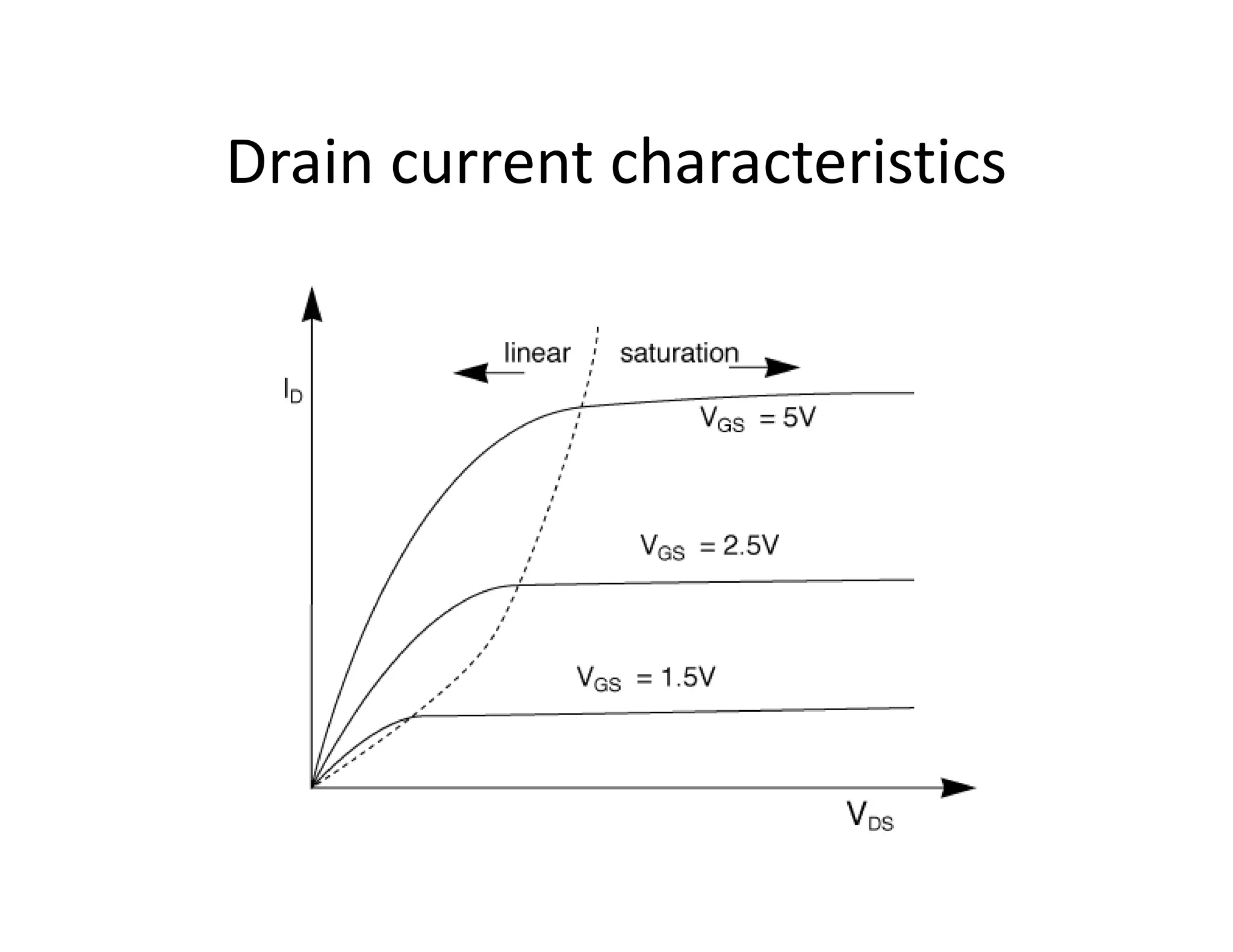 Lecture 2 ic fabrication processing & wafer preparation | PDF