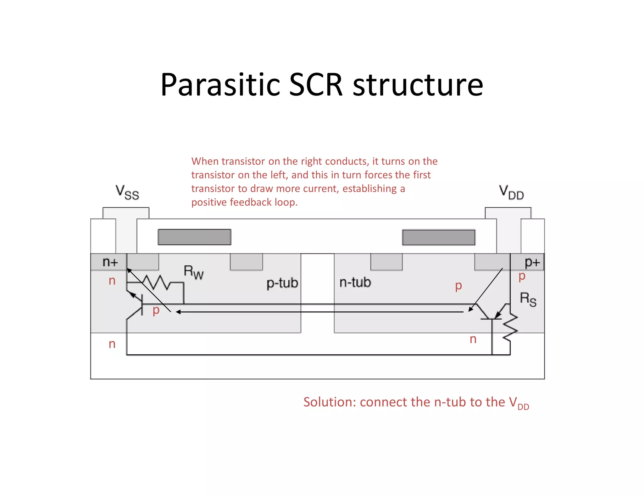 Lecture 2 ic fabrication processing & wafer preparation | PDF