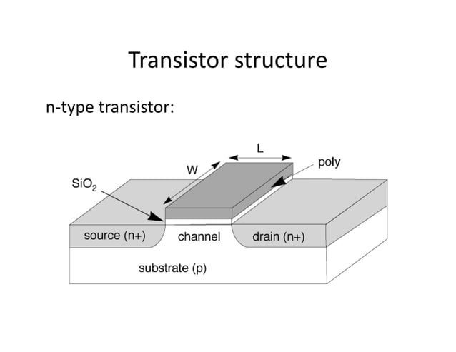 Lecture 2 ic fabrication processing & wafer preparation | PDF | Chemistry | Science