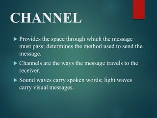 Lecture 2 imc process of communication | PPT