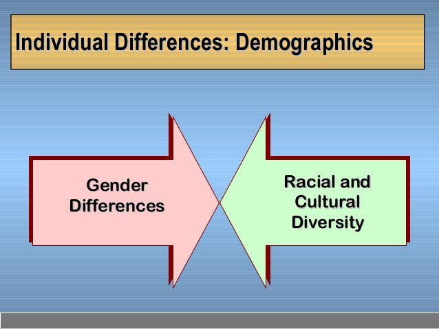 Lecture 2 individual differences & behaviors Lecture 2 individual differences & behaviors