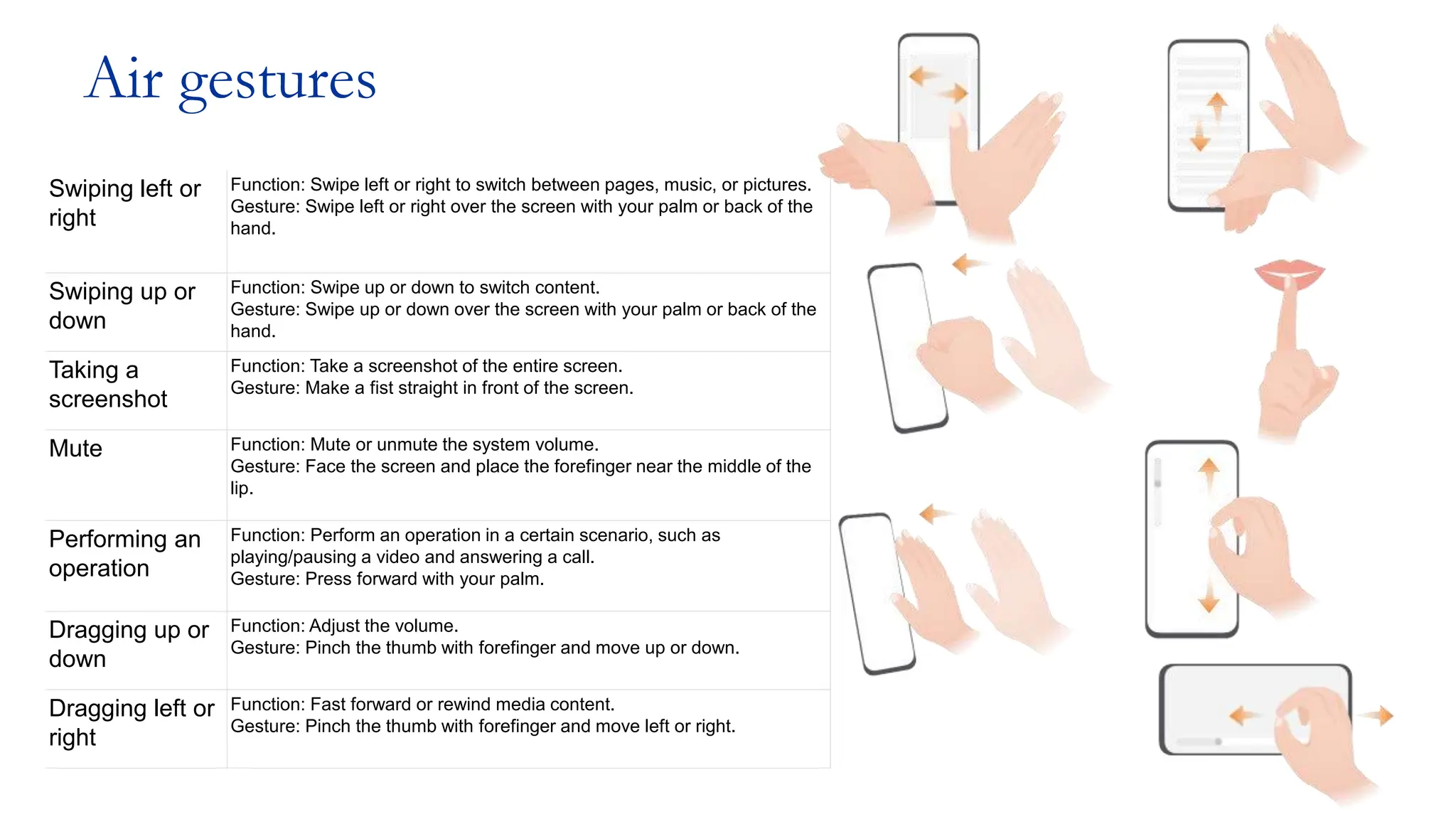 Human computer interaction chapter 2 interaction Styles.pptx