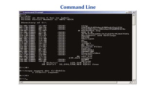 Human computer interaction chapter 2 interaction Styles.pptx
