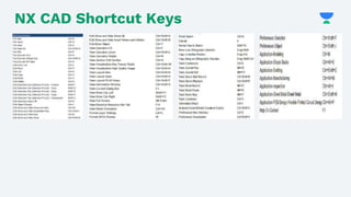 Lecture 2 Interface of NXcad.pptx