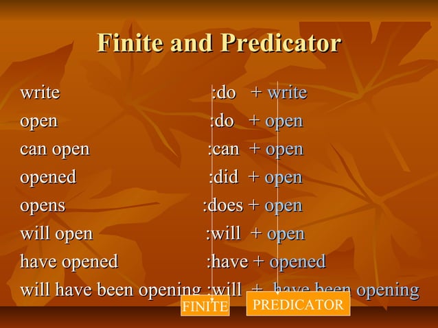 Lecture 2 interpersonal function | PPT