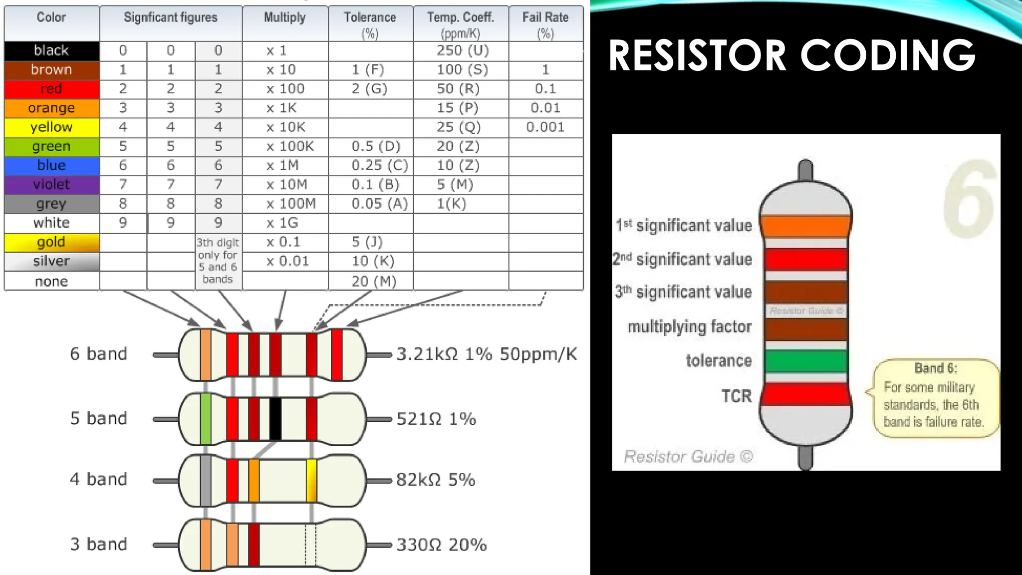 Lecture 2_Introduction to Electric Circuits.pptx
