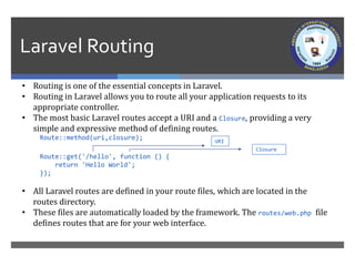 Lecture 2_ Intro to laravel.pptx