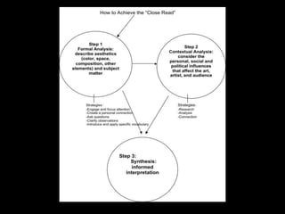 Lecture 2, IVC | PPT