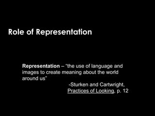 Lecture 2, IVC | PPT