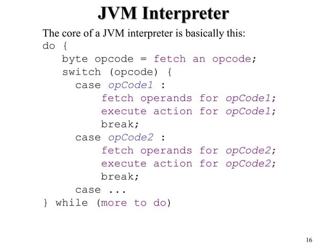 Lecture 2 Java Virtual Machine .pptx