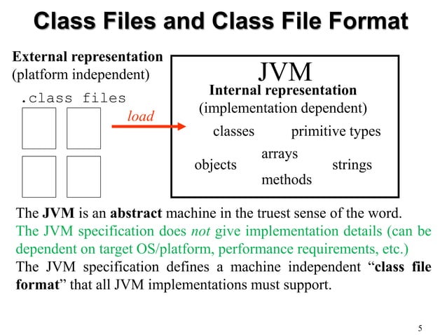 Lecture 2 Java Virtual Machine .pptx