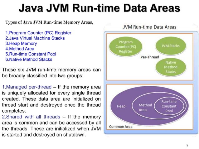 Lecture 2 Java Virtual Machine .pptx