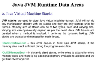 Lecture 2 Java Virtual Machine .pptx