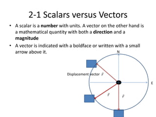 Lecture 2 kinematics | PPT