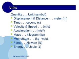 Lecture 2 kinematics | PPT