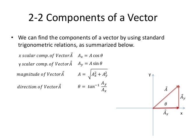 Lecture 2 kinematics
