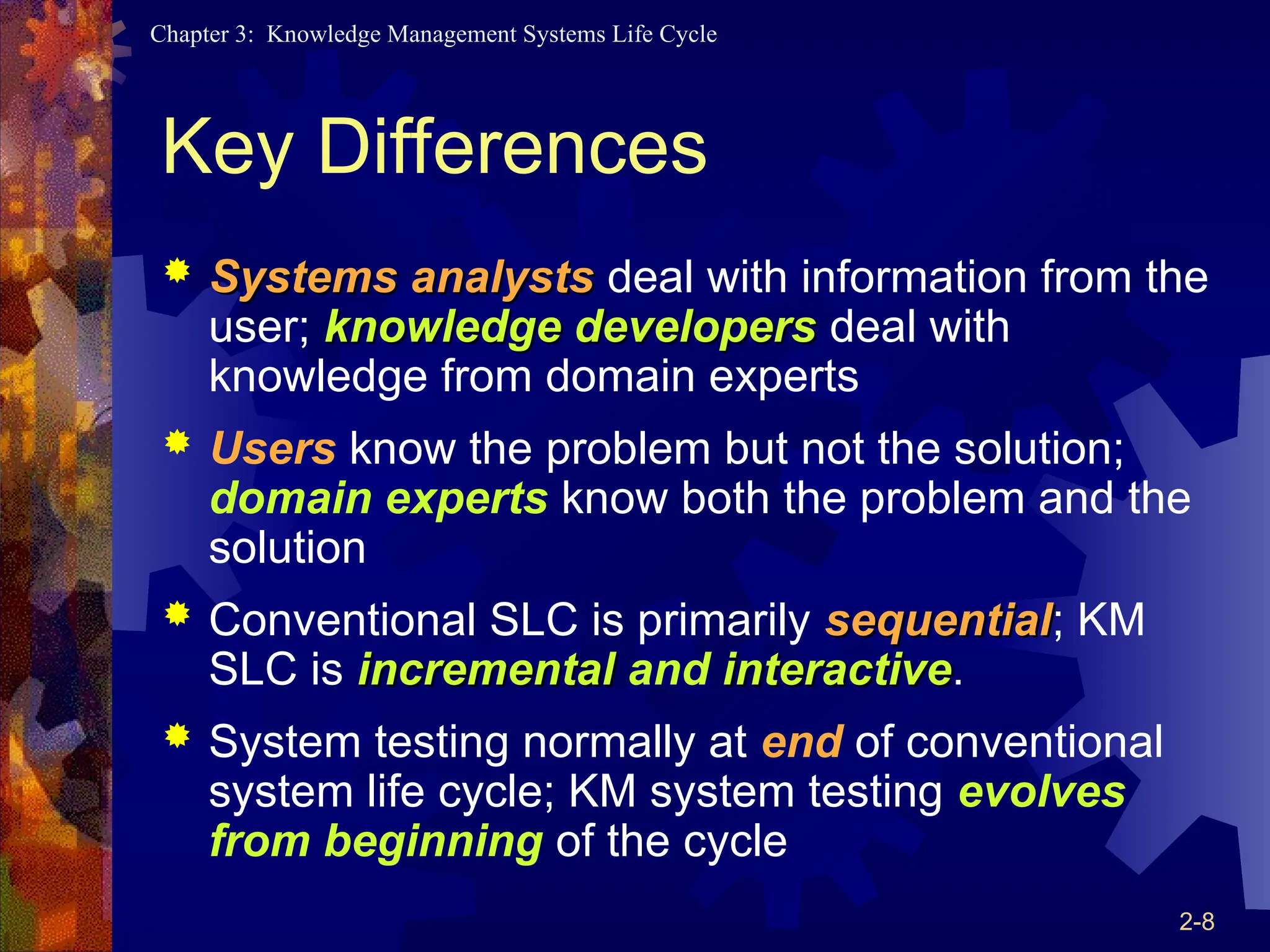 Lecture_2_KNOWLEDGE MANAGEMENT SYSTEMS LIFE CYCLE.ppt