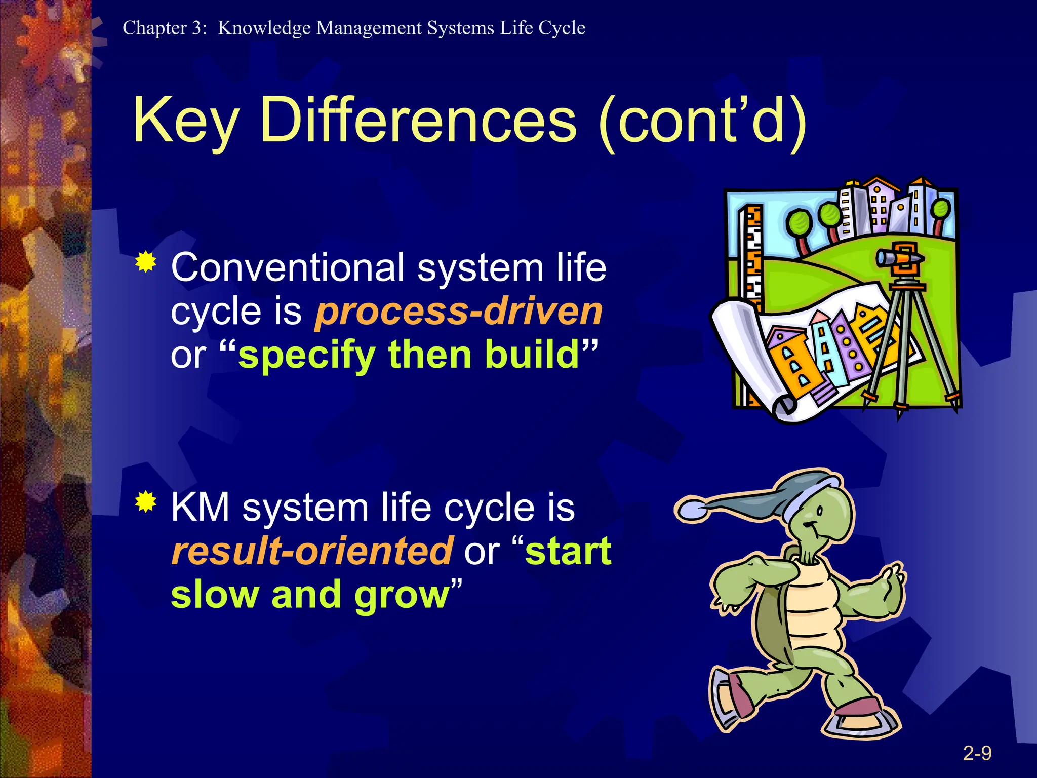 Lecture_2_KNOWLEDGE MANAGEMENT SYSTEMS LIFE CYCLE.ppt