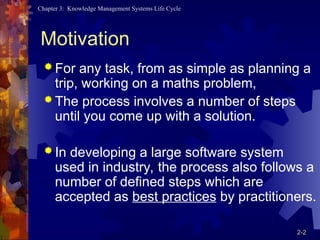 Lecture_2_KNOWLEDGE MANAGEMENT SYSTEMS LIFE CYCLE.ppt